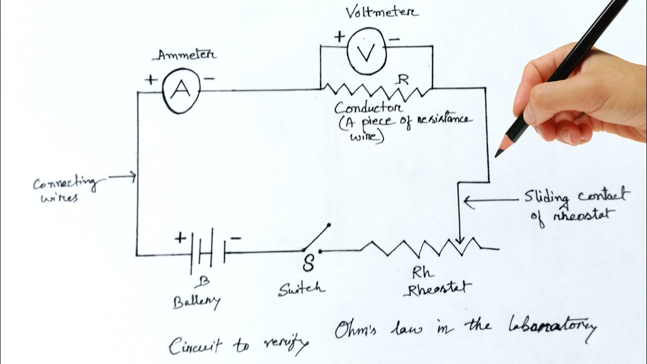 Learn About Ohm's Law and How It Can Help You Design Circuits - FAQs