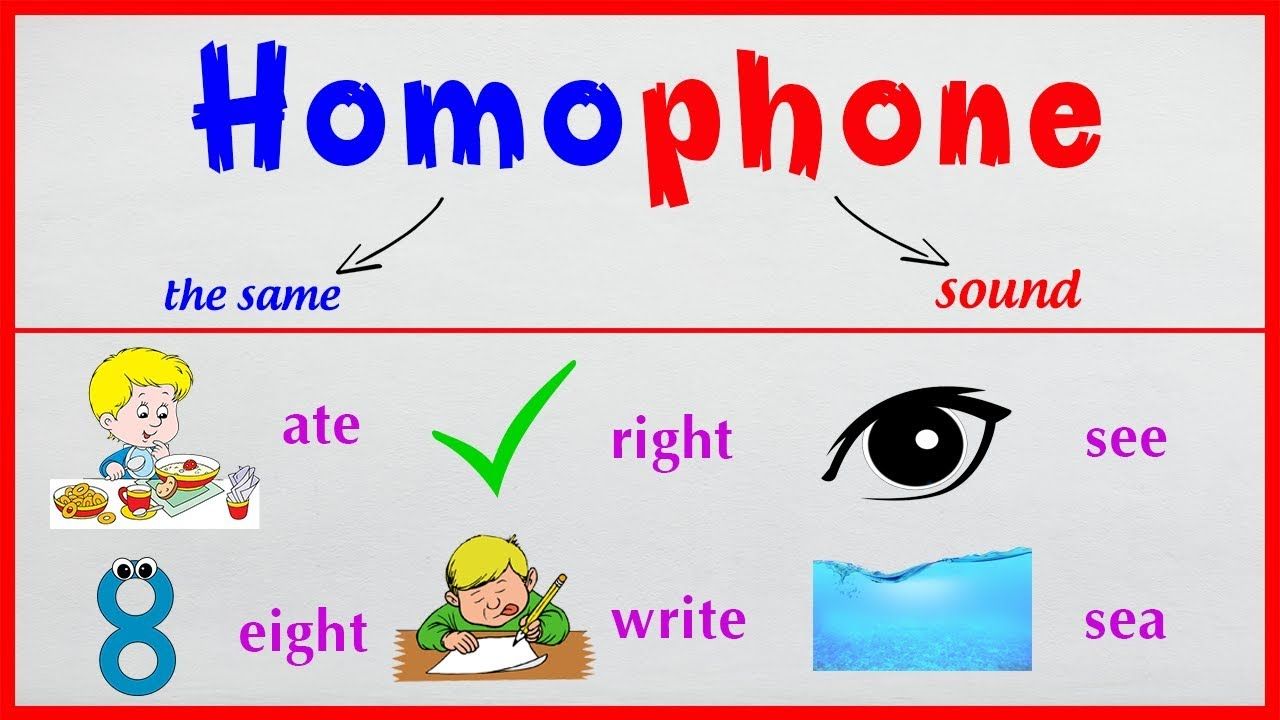 What is a Homophone? - FAQs