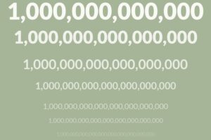 What Comes After Trillion? - FAQs