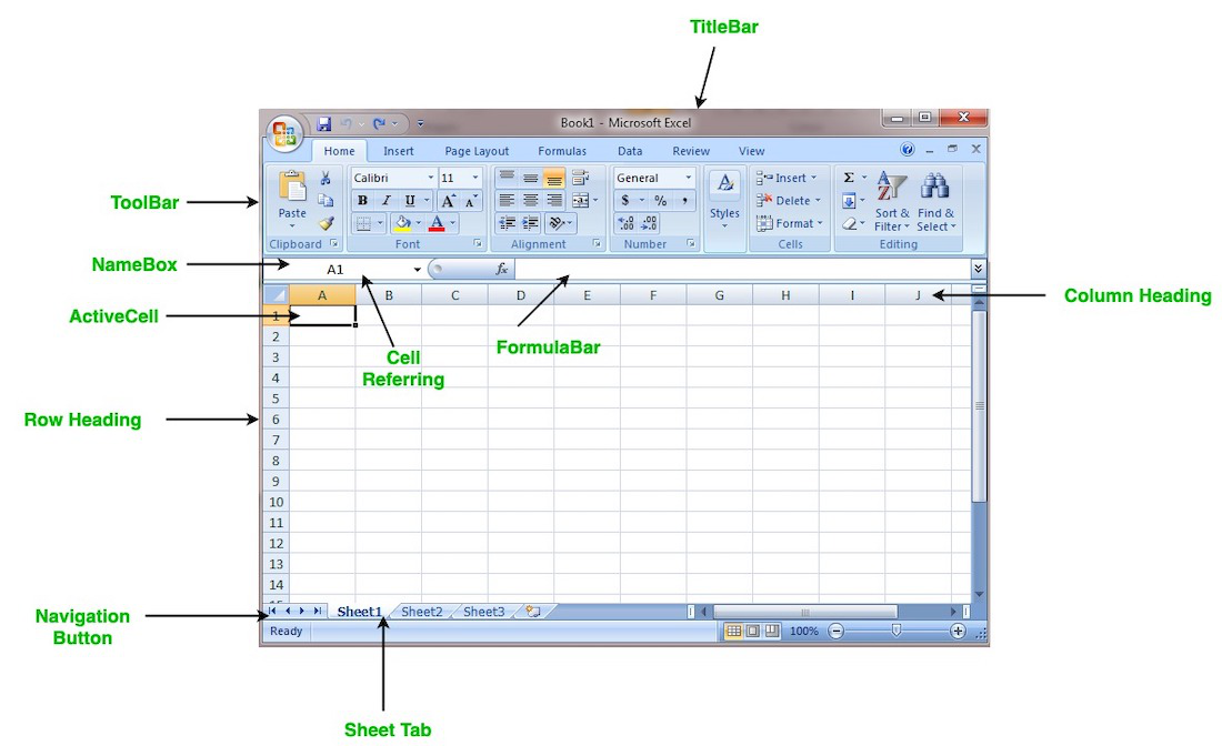 What is Spreadsheet? - FAQs